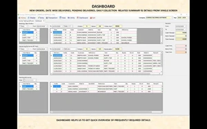 Sunrise Tailoring Software Pricing & Reviews 2023 | Techjockey.com